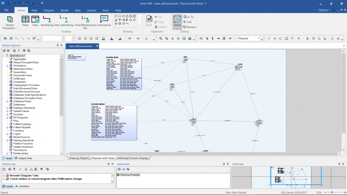 erwin Data Modeling